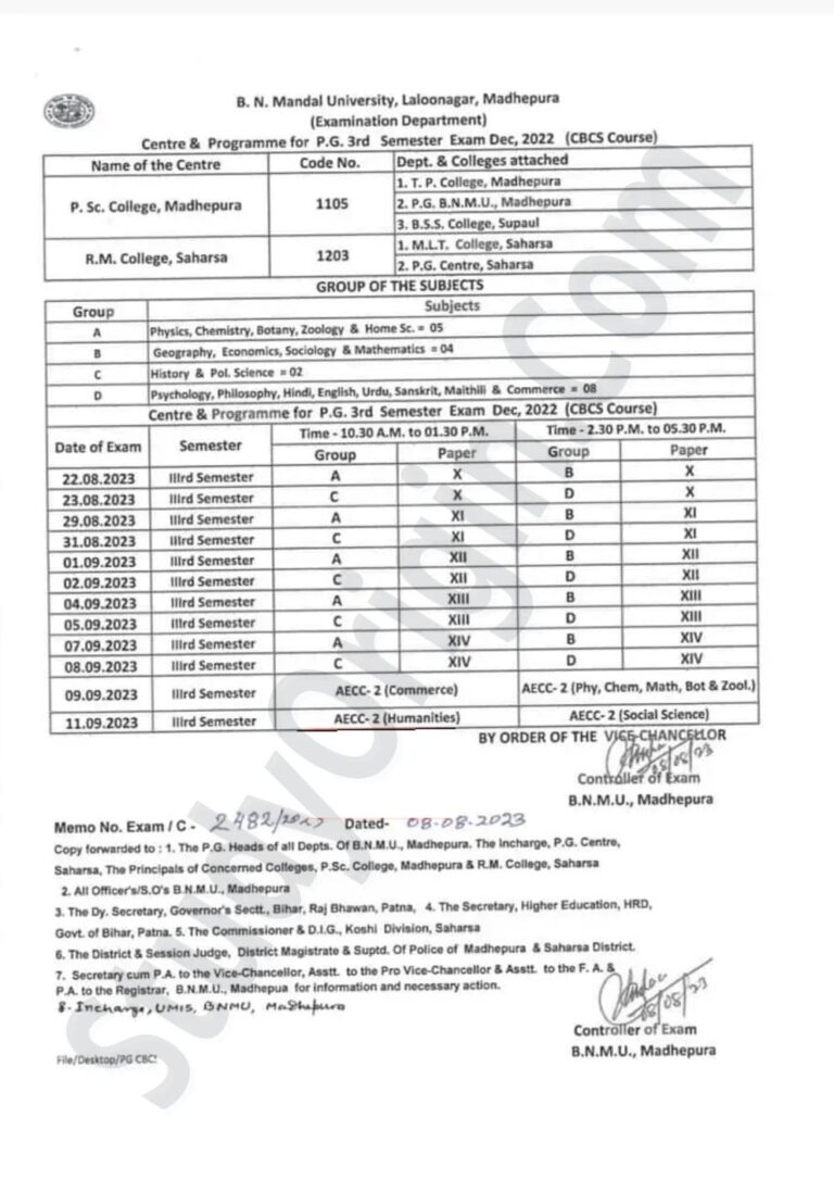 BNMU PG 3rd Sem Exam Schedule 2023 MA MSc MCom 2021-23 - Study Origin
